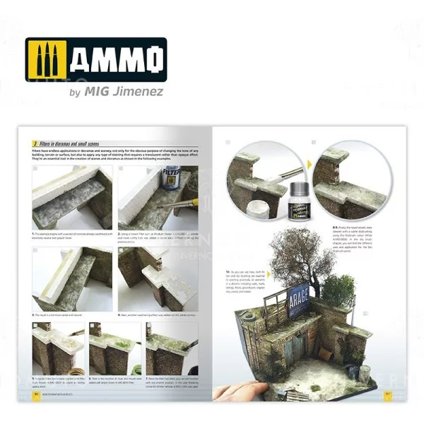 Ammo Mig: 6046 How To Paint With Acrylics 2.0. Ammo Modeling Guide ...